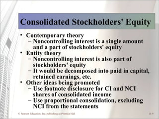 consolidation theory, push down accounting | PPT