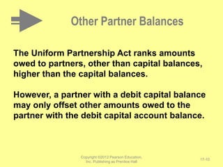 Presentasi PPT Partnership Liquidation.pptx