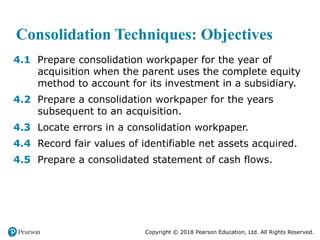 Beams_aa13e_ppt_04 Chapter 4: Consolidation Techniques and Procedures.pptx