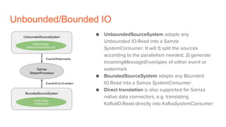 Beam me up, Samza! | PPT