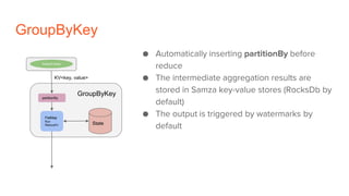 Beam me up, Samza! | PPT