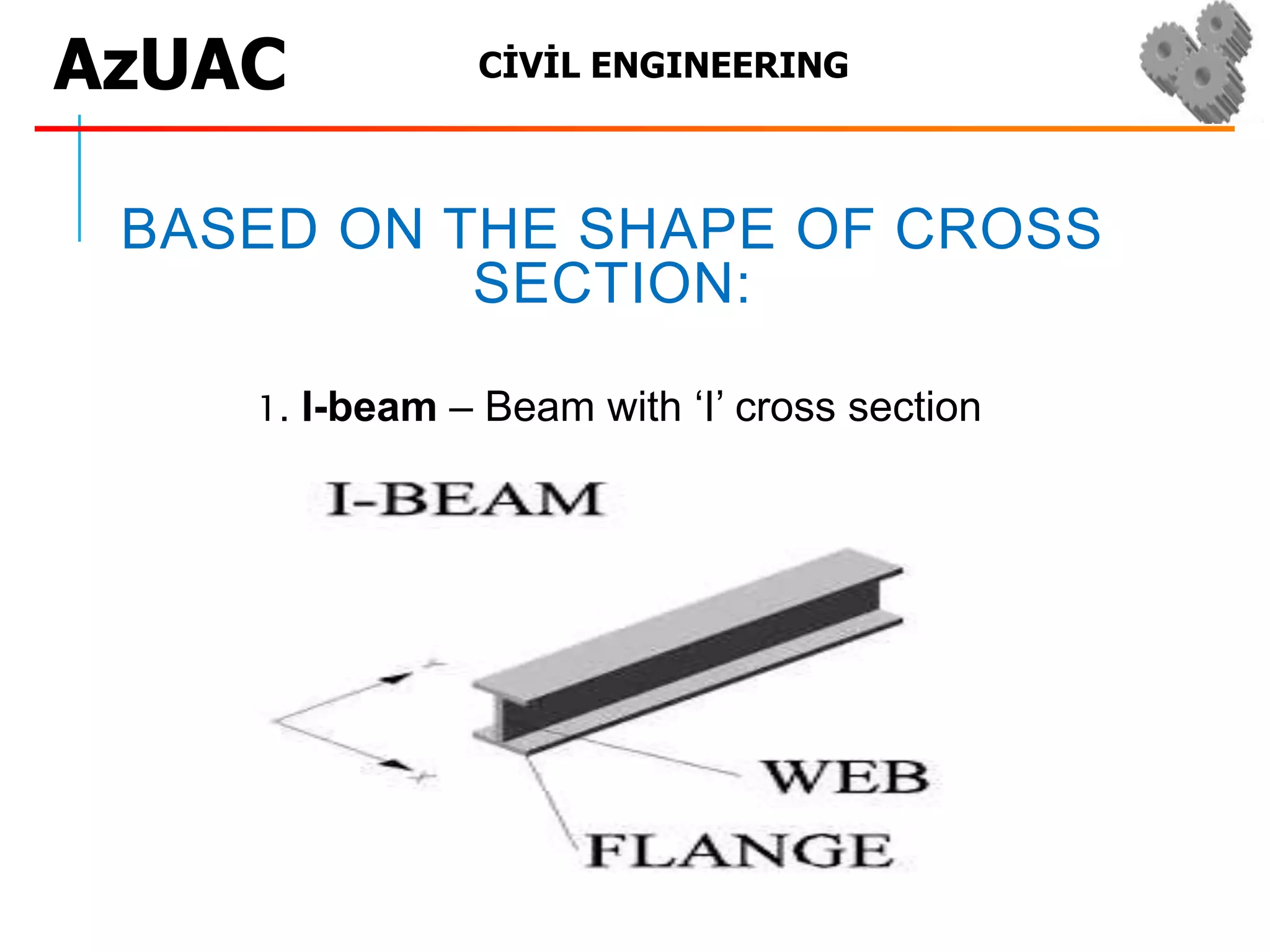 Beams and beam structures ilham ahmadov 206i | PPTX