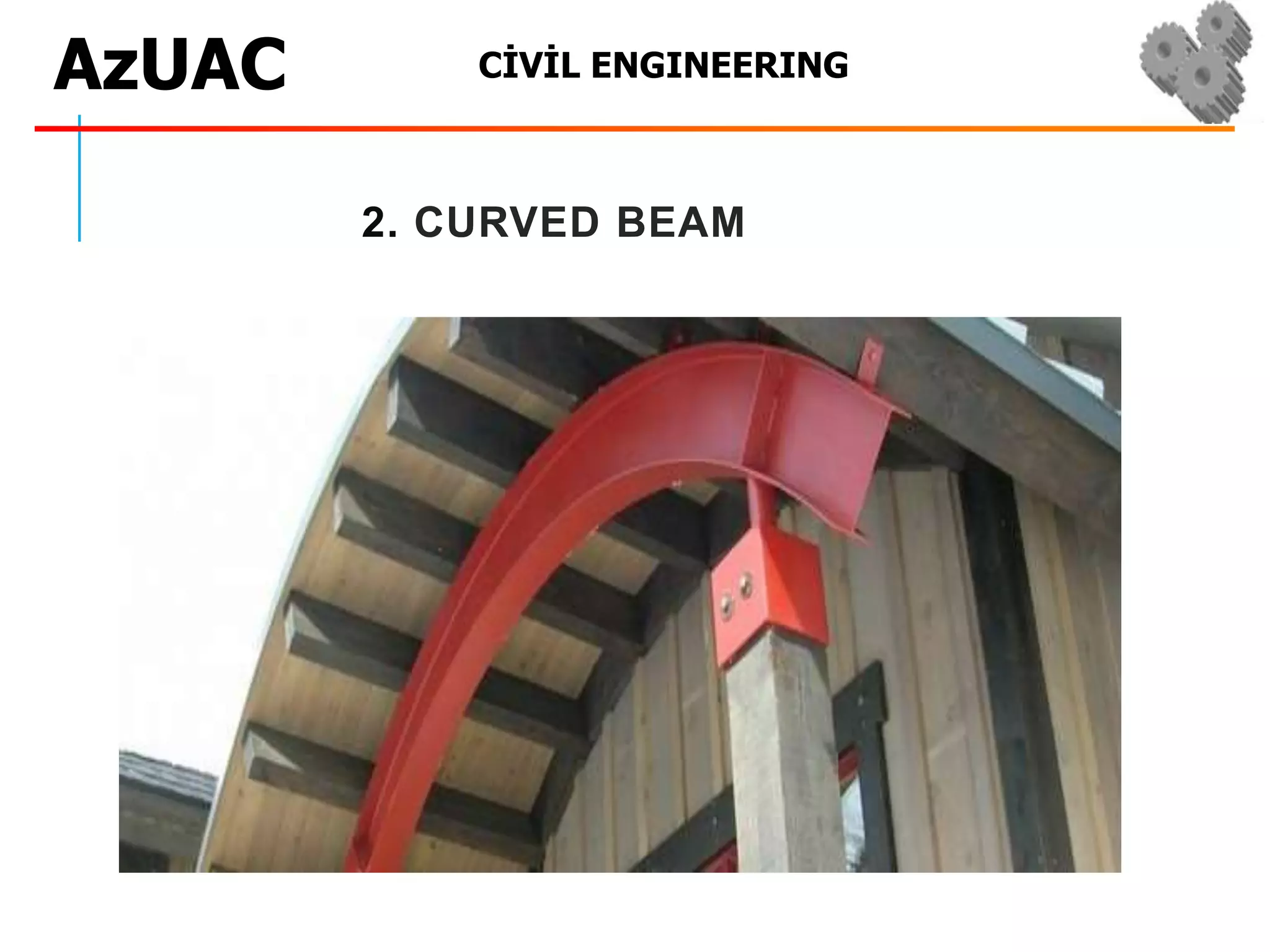 Beams and beam structures ilham ahmadov 206i | PPTX