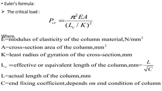 Beams and columns (machine design & industrial drafting ) | PPT
