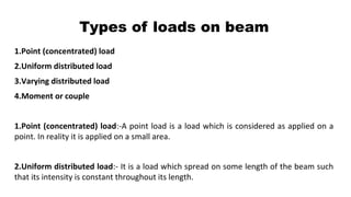 Beams and columns (machine design & industrial drafting ) | PPT