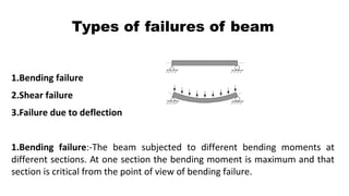 Beams and columns (machine design & industrial drafting ) | PPT