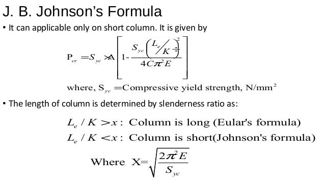 Beams and columns (machine design & industrial drafting )