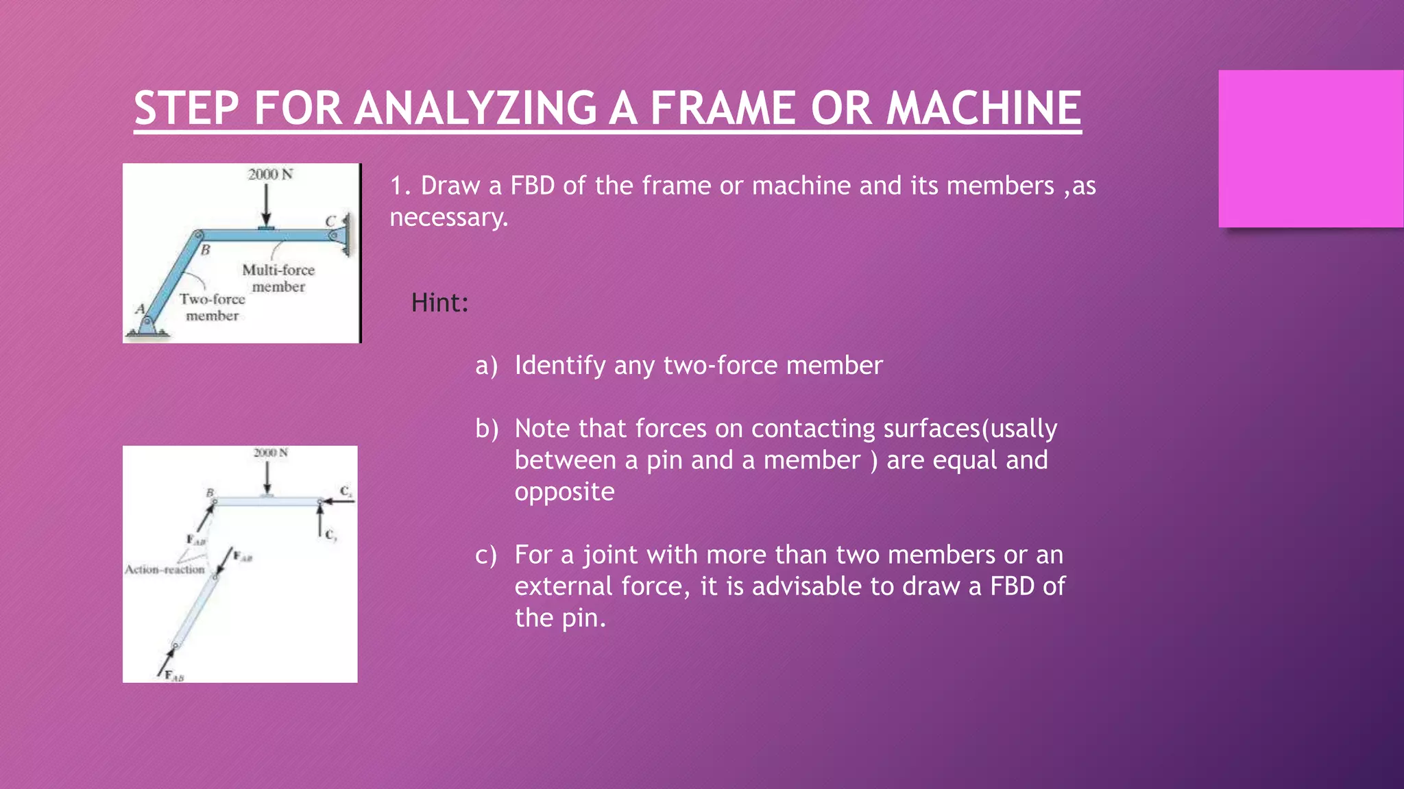 BEAMS AND ITS TYPES. FRAMES AND MACHINES.pptx
