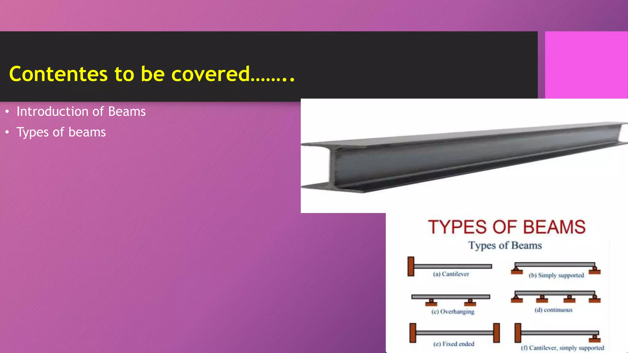 BEAMS AND ITS TYPES. FRAMES AND MACHINES.pptx