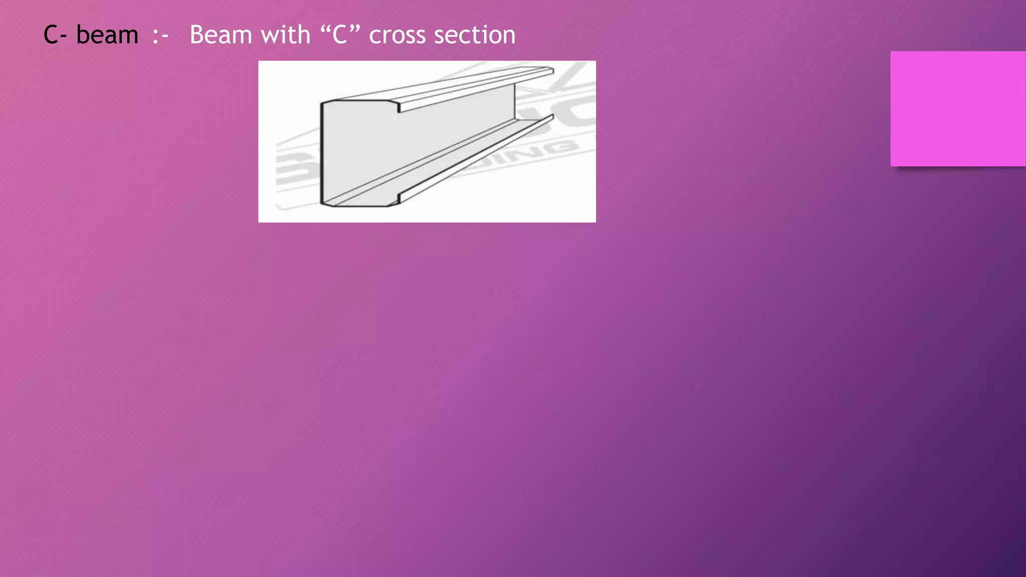 BEAMS AND ITS TYPES. FRAMES AND MACHINES.pptx