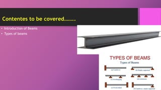 BEAMS AND ITS TYPES. FRAMES AND MACHINES.pptx