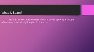 BEAMS AND ITS TYPES. FRAMES AND MACHINES.pptx