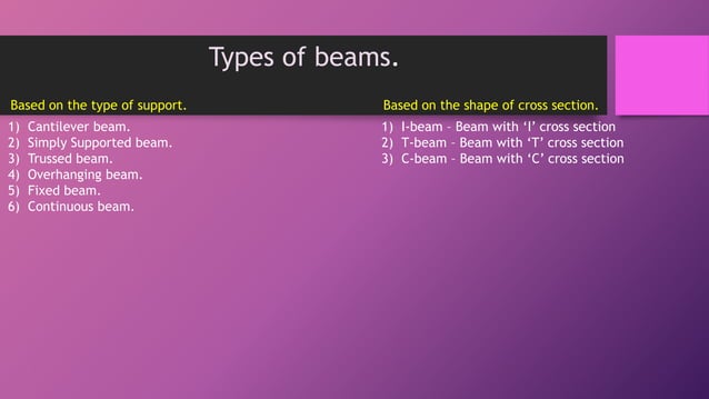 BEAMS AND ITS TYPES. FRAMES AND MACHINES.pptx