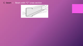 BEAMS AND ITS TYPES. FRAMES AND MACHINES.pptx