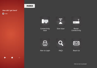 Beam self helpguide | PDF