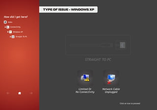 Beam self helpguide | PDF