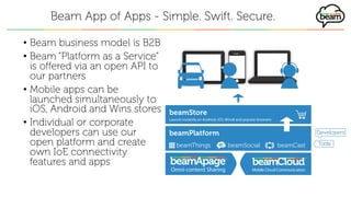 Beam Internets Everything: The Only Unified Messaging Platform that ...