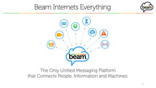 Beam Internets Everything: The Only Unified Messaging Platform that ...