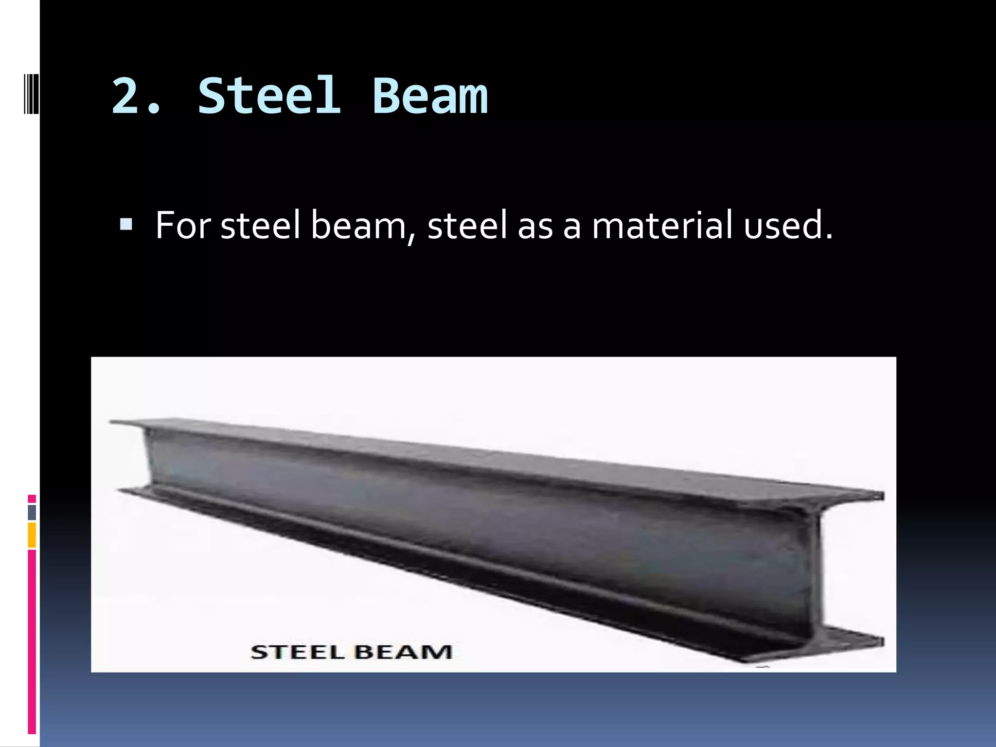 What Is A Beam? And What Are The Different Types Of Beam? (https ...
