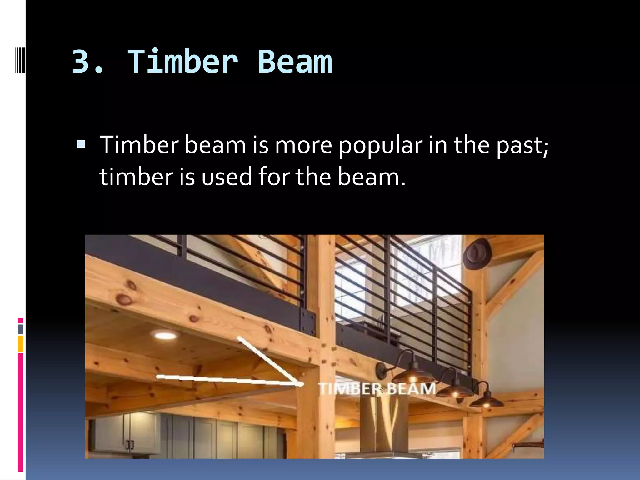What Is A Beam? And What Are The Different Types Of Beam? (https ...