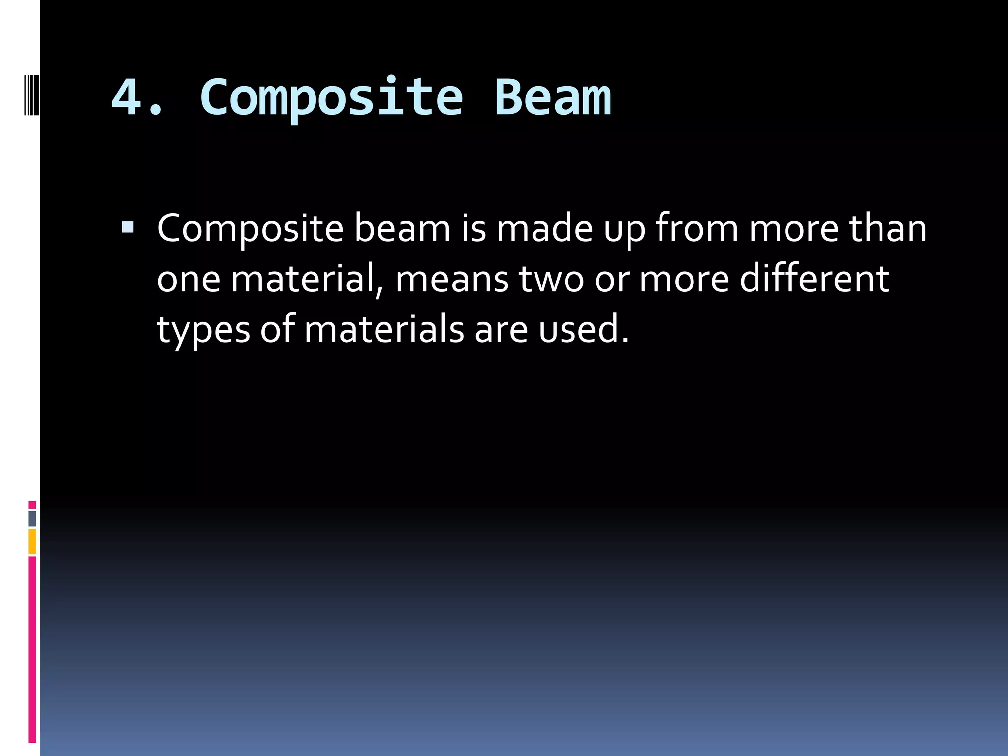 What Is A Beam? And What Are The Different Types Of Beam? (https ...
