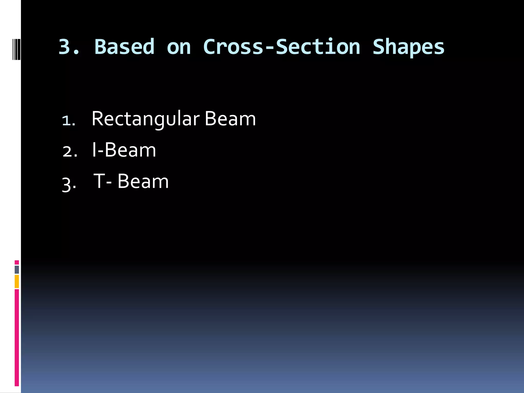 What Is A Beam? And What Are The Different Types Of Beam? (https ...