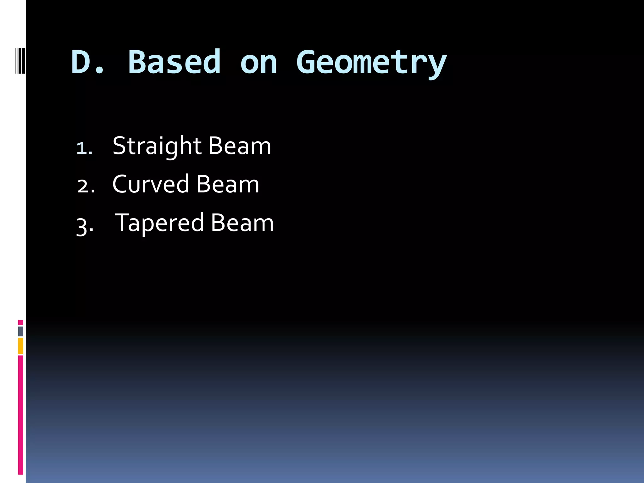 What Is A Beam? And What Are The Different Types Of Beam? (https ...