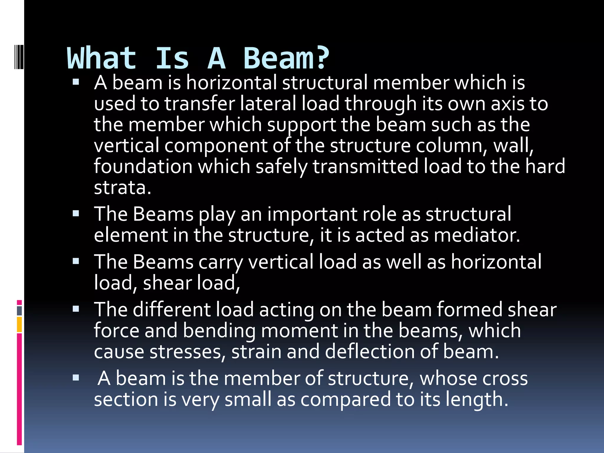 What Is A Beam? And What Are The Different Types Of Beam? (https ...