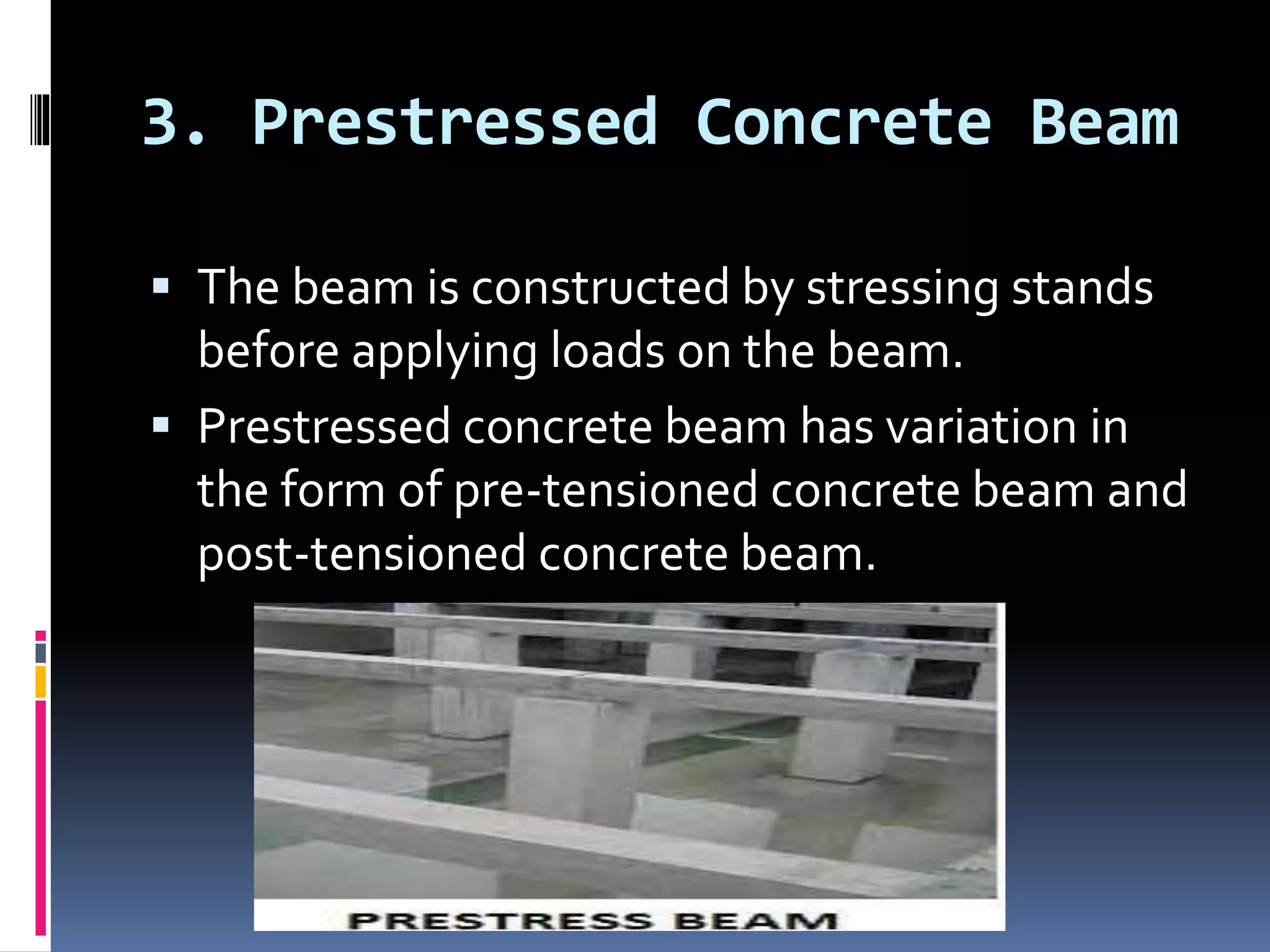 What Is A Beam? And What Are The Different Types Of Beam? (https ...