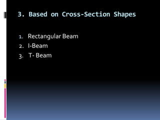 What Is A Beam? And What Are The Different Types Of Beam? (https ...