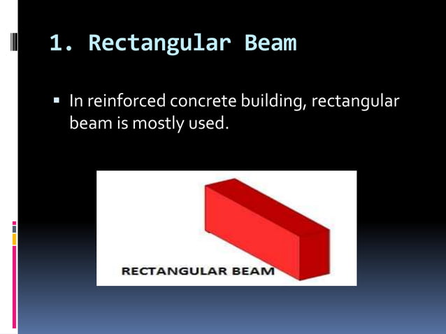 What Is A Beam? And What Are The Different Types Of Beam? (https ...