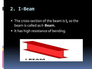 What Is A Beam? And What Are The Different Types Of Beam? (https ...