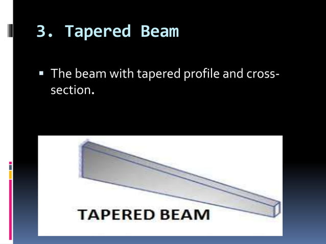 What Is A Beam? And What Are The Different Types Of Beam? (https ...