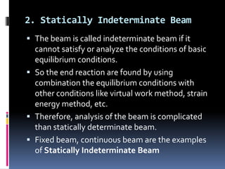 What Is A Beam? And What Are The Different Types Of Beam? (https ...