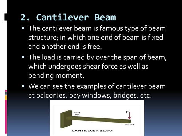 What Is A Beam? And What Are The Different Types Of Beam? (https ...