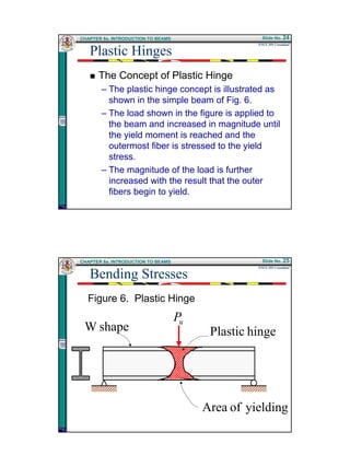Beams ppt | PDF