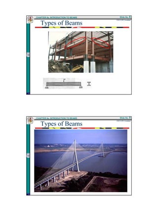 Beams ppt | PDF