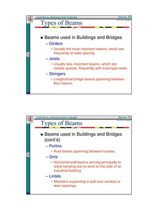 Beams ppt | PDF