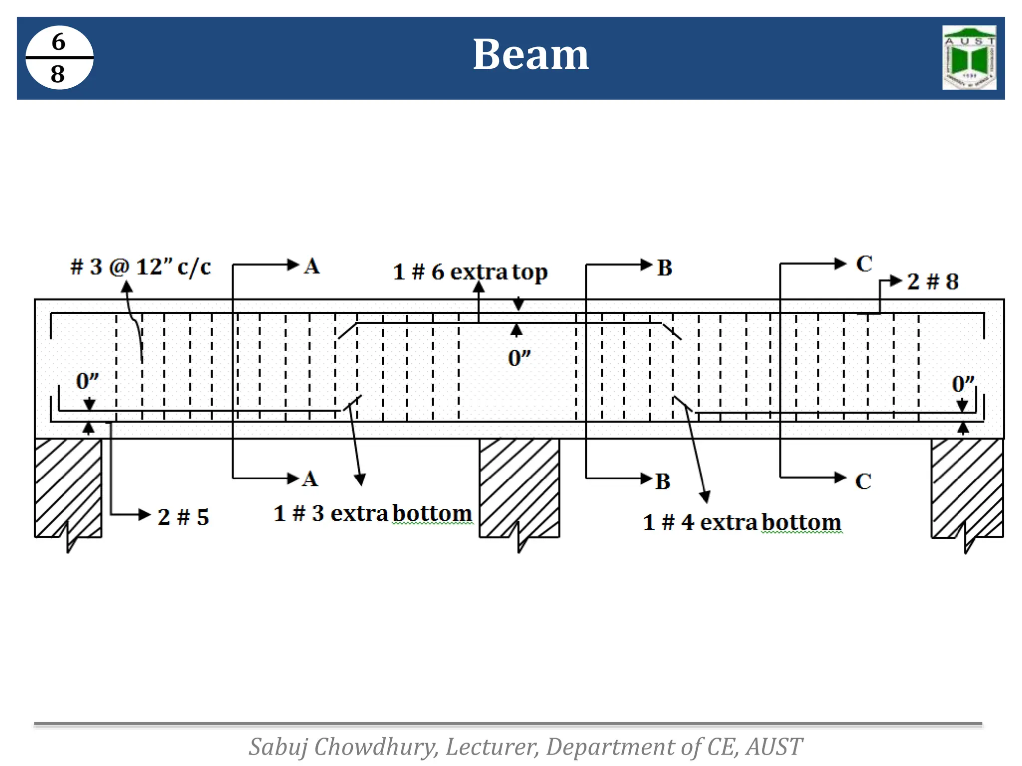 Beam and Stair Drawing with detailed figures | PPTX
