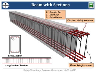 Beam and Stair Drawing with detailed figures | PPTX