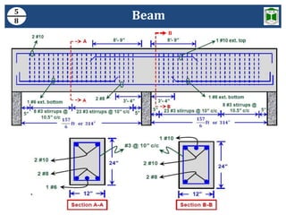 Beam and Stair Drawing with detailed figures | PPTX