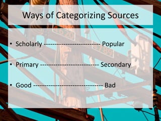 BEAMing Technology | PPTX