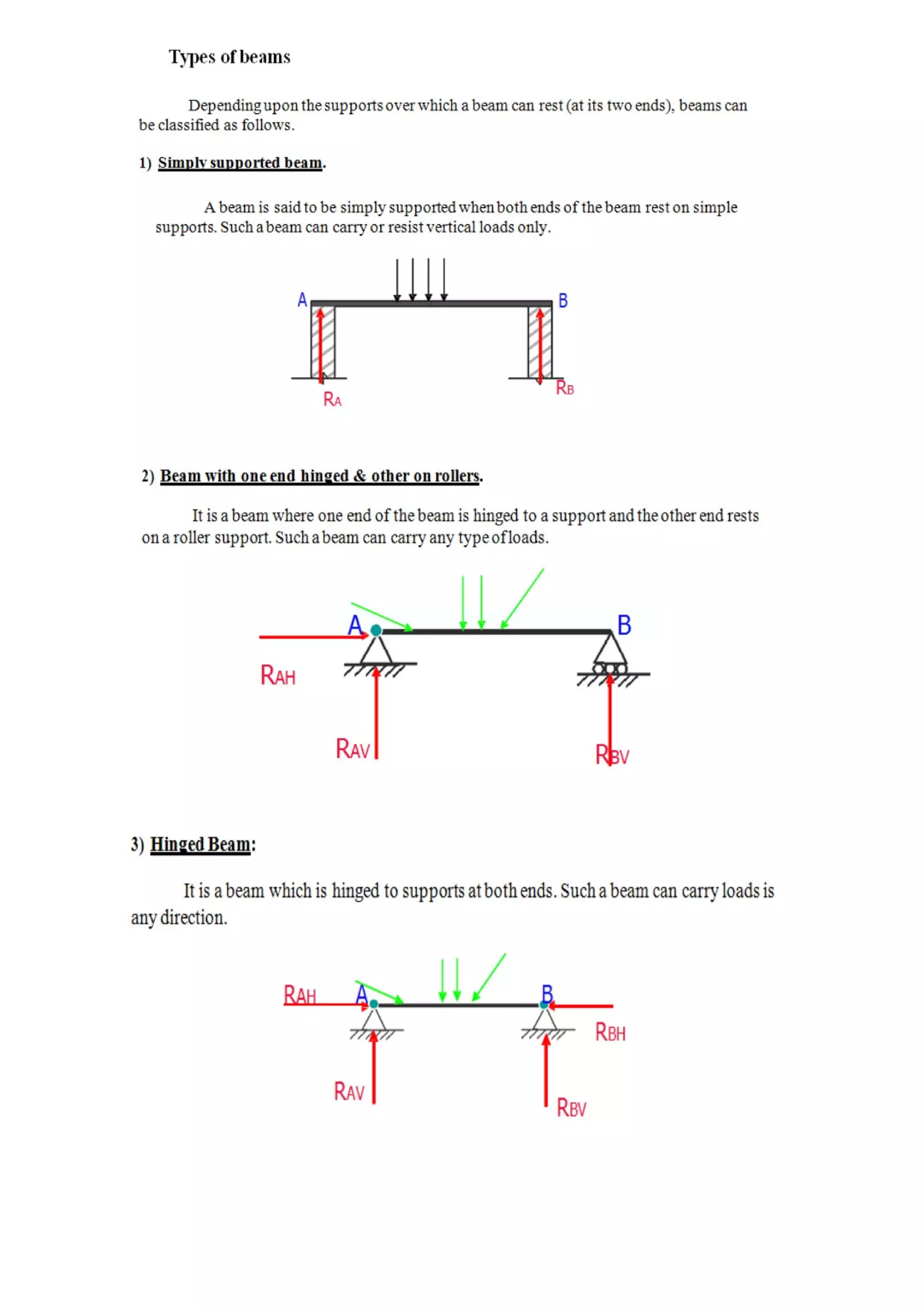 Engineering Mechanics - Beam theory | PDF