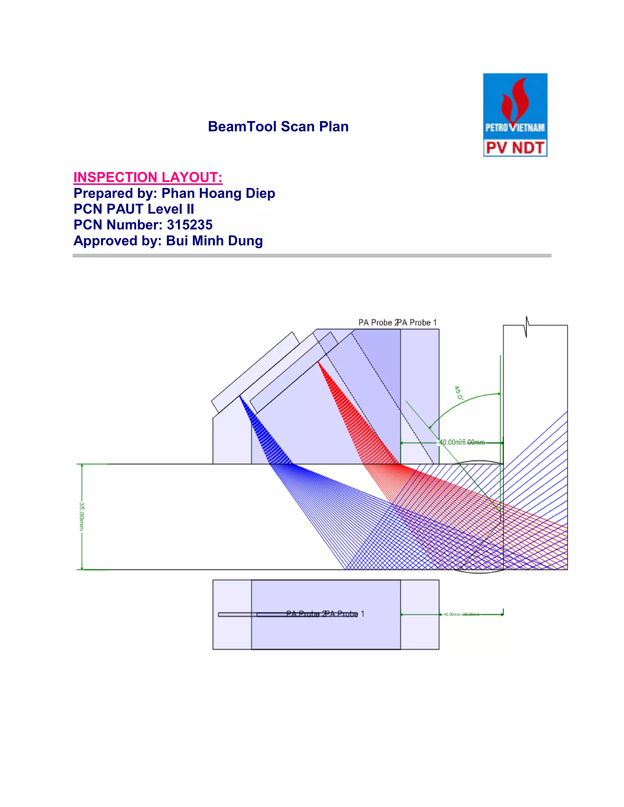 Beam tool scan plan pvgas | PDF