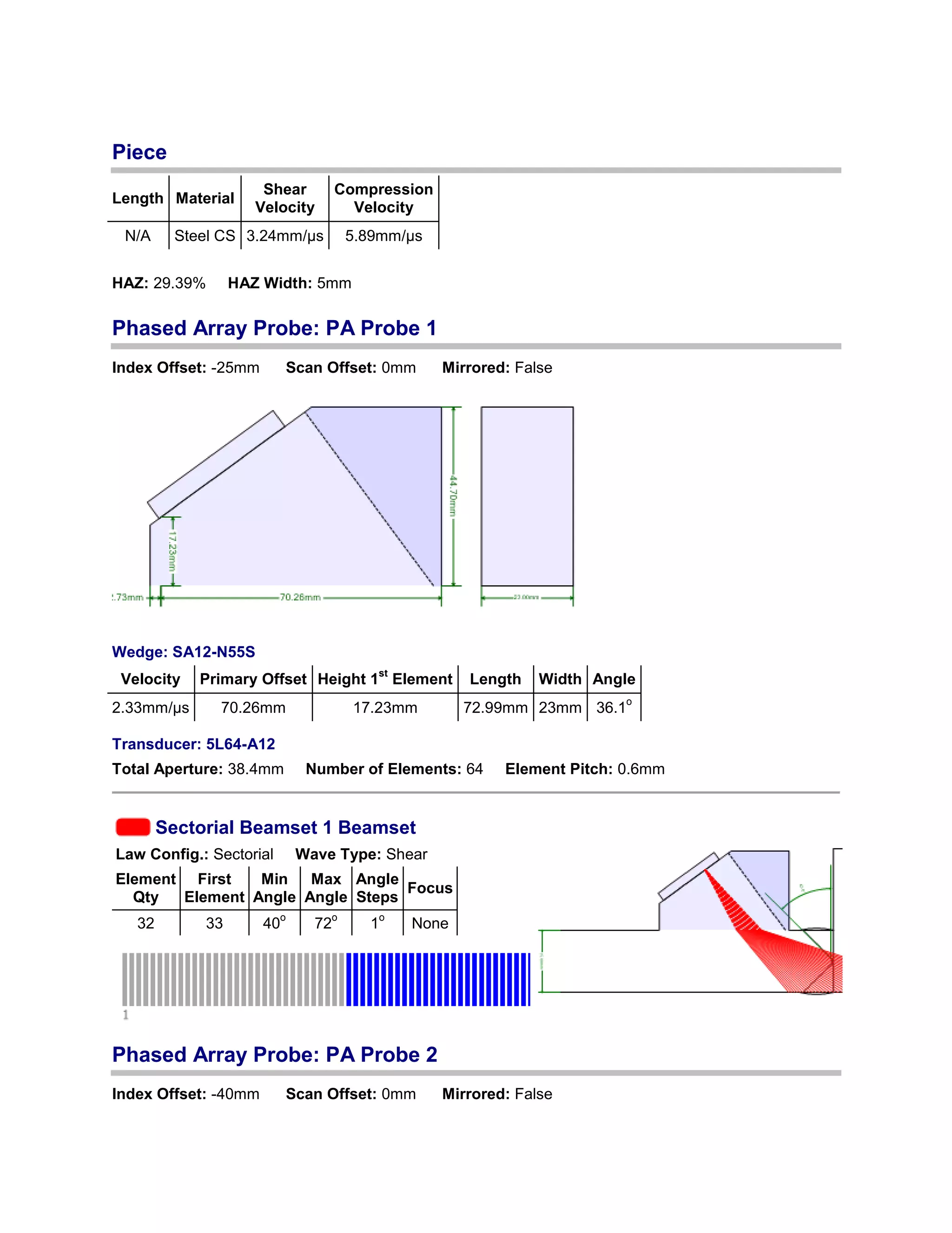 Beam tool scan plan pvgas | PDF