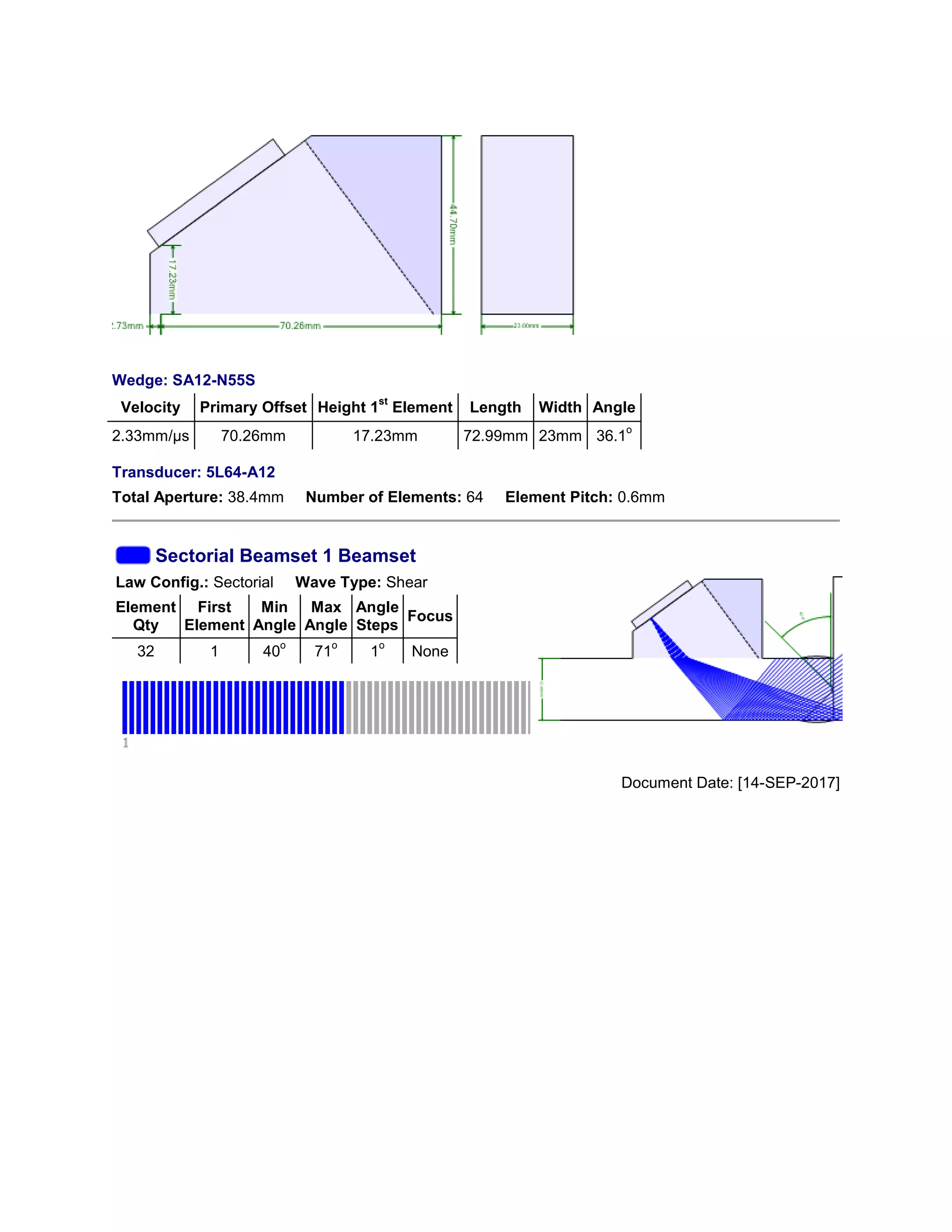 Beam tool scan plan pvgas | PDF
