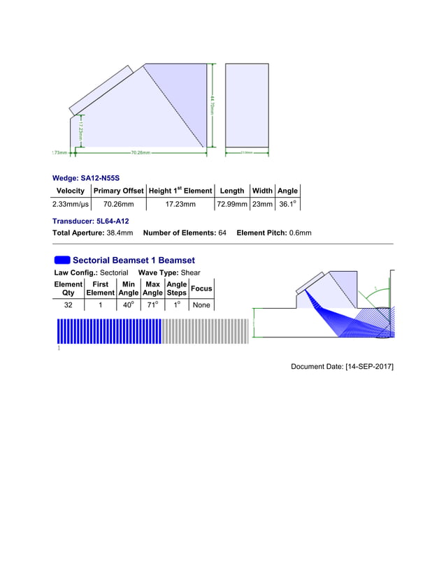 Beam tool scan plan pvgas | PDF