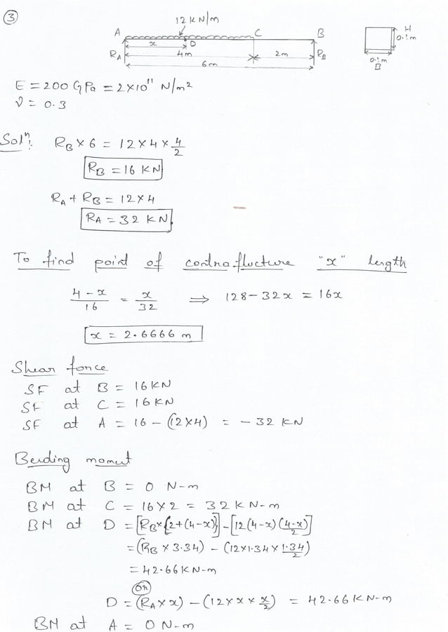 beam with udl doc.pdf