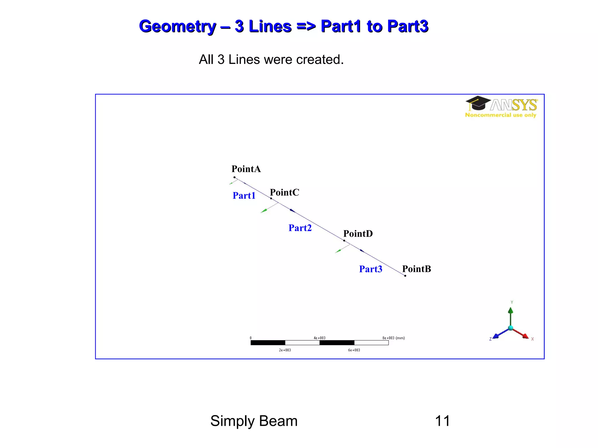 Beam workbench13 | PPT | Free Download