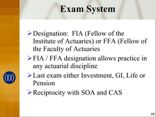 Be An Actuary In London | PPT